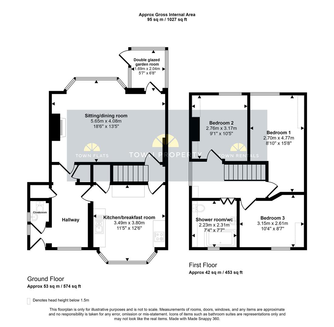 Property Details for Brodrick Road, Eastbourne - Town Property Estate ...